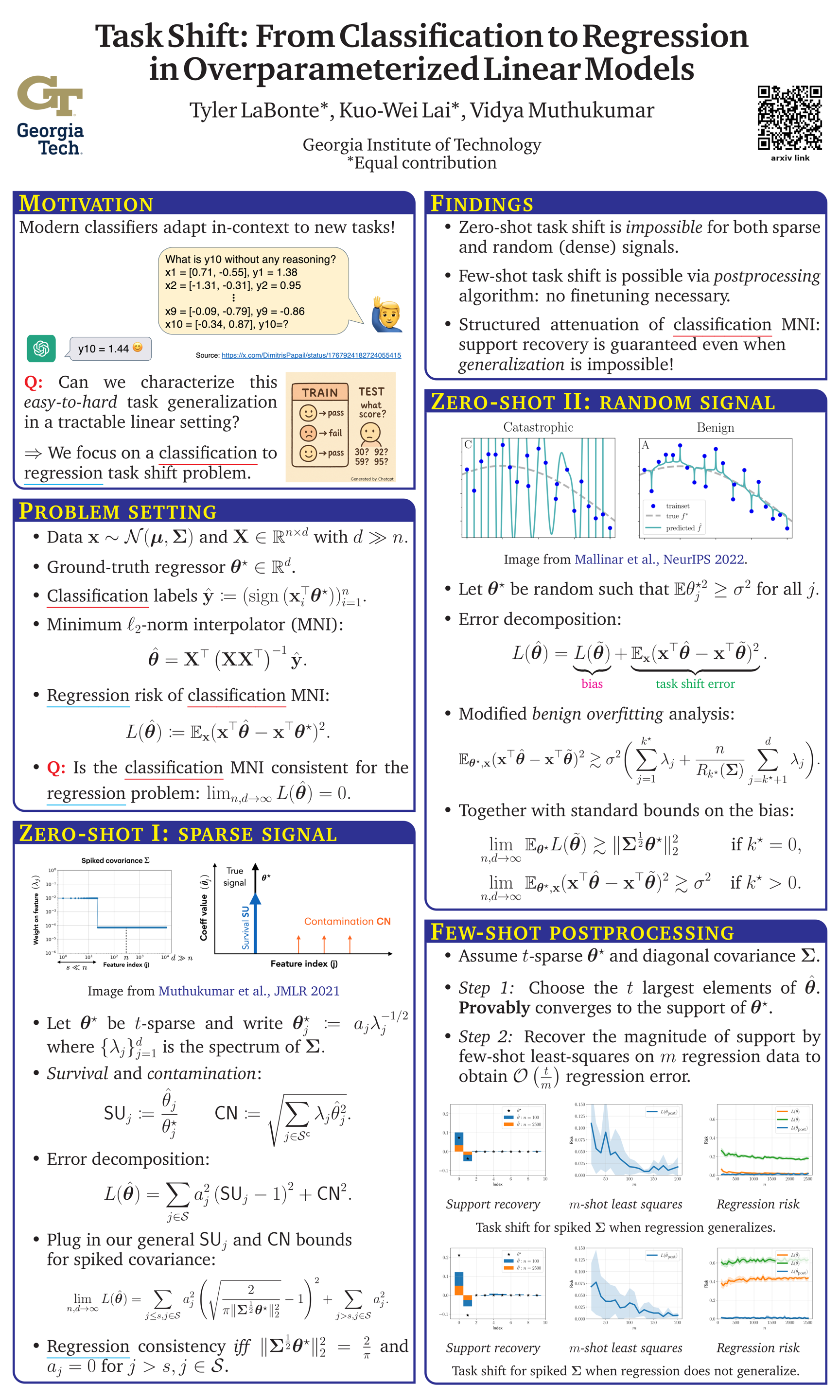 AISTATS Poster Task Shift: From Classification to Regression in Overparameterized Linear Models